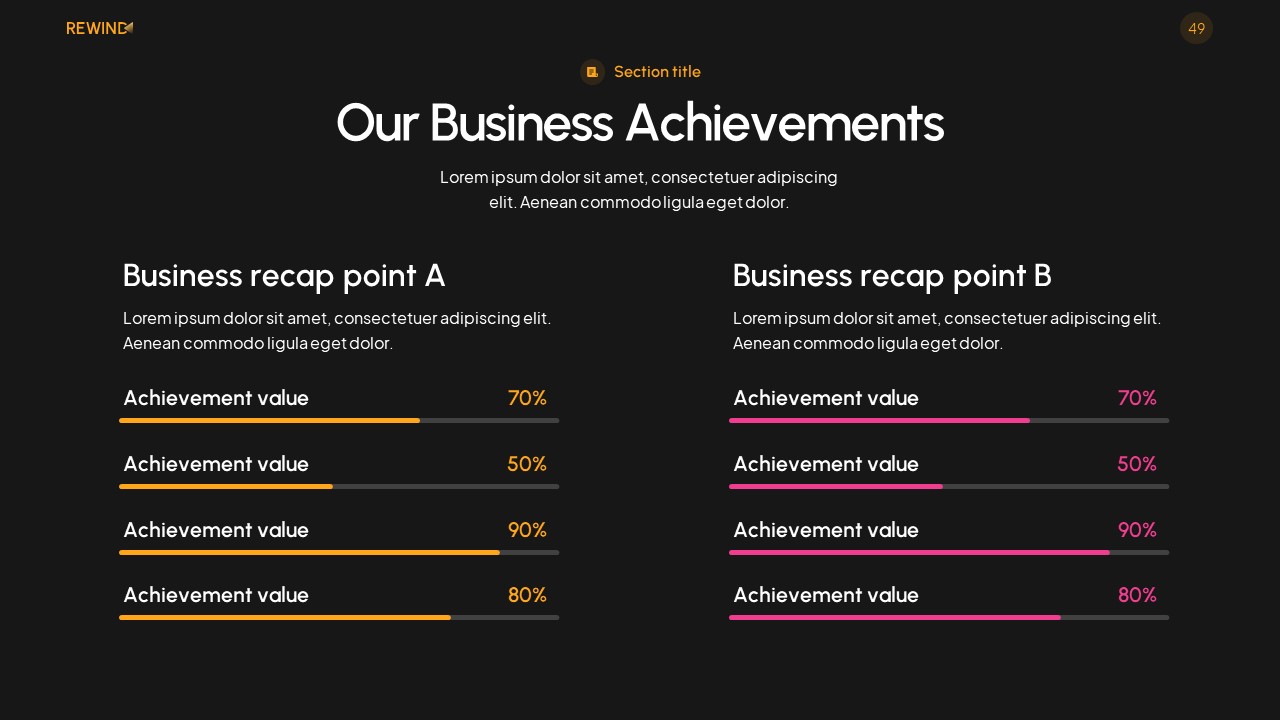 Rewind Yearly Recap PowerPoint Template, Presentation Templates ...