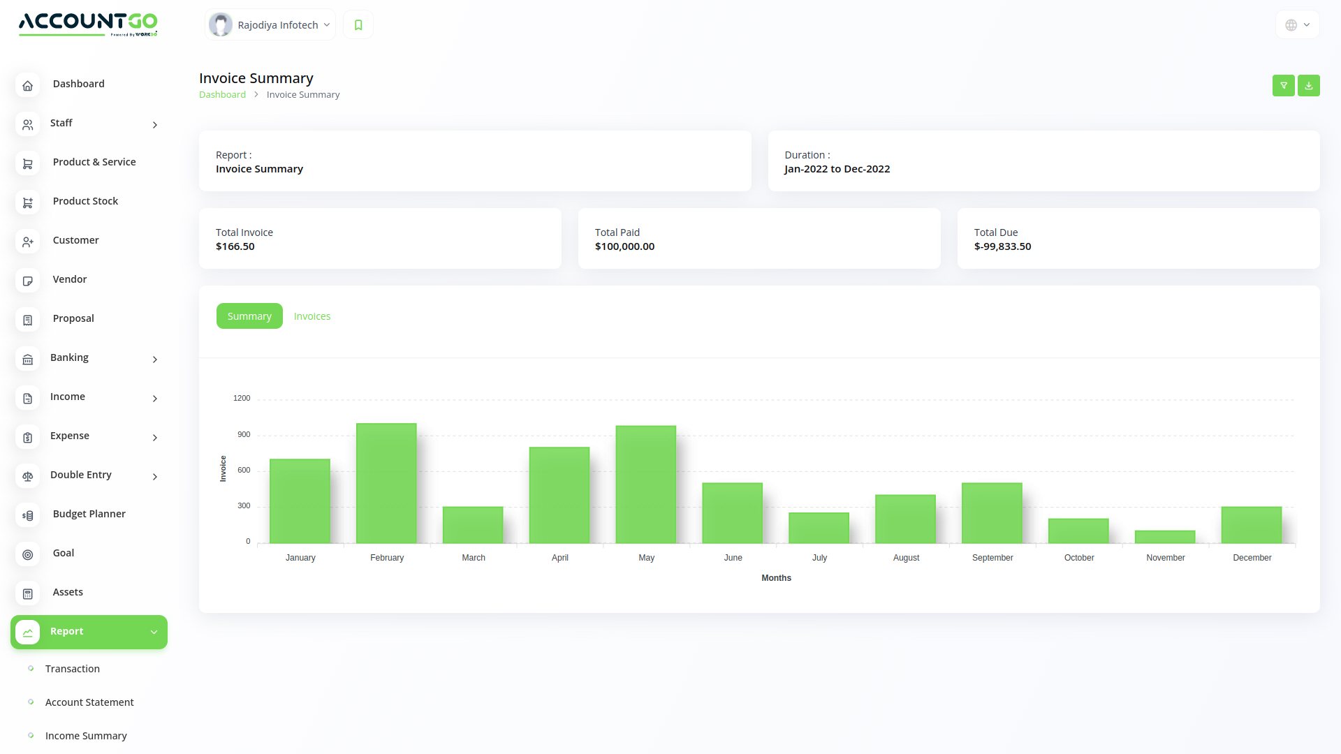 AccountGo - Accounting and Billing Tool by RajodiyaInfotech | CodeCanyon