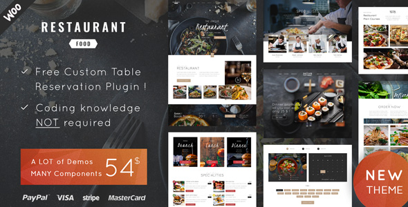 Restaurant Food - Theme by nicdark | ThemeForest
