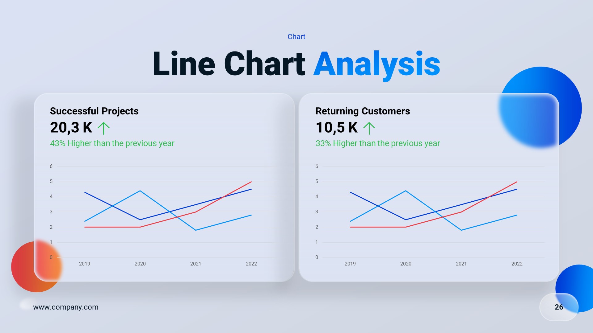 Glassmorph Powerpoint Template, Presentation Templates | GraphicRiver