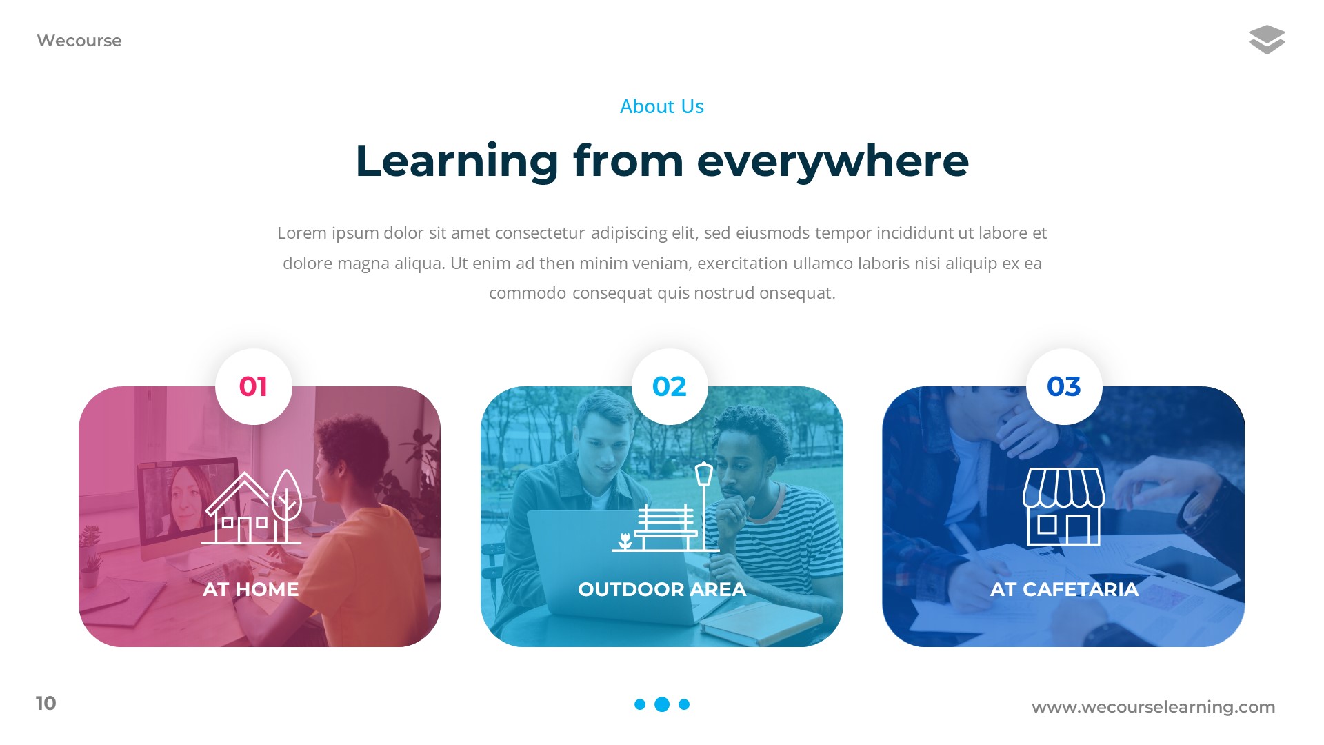 Wecourse - Online course PowerPoint template, Presentation Templates