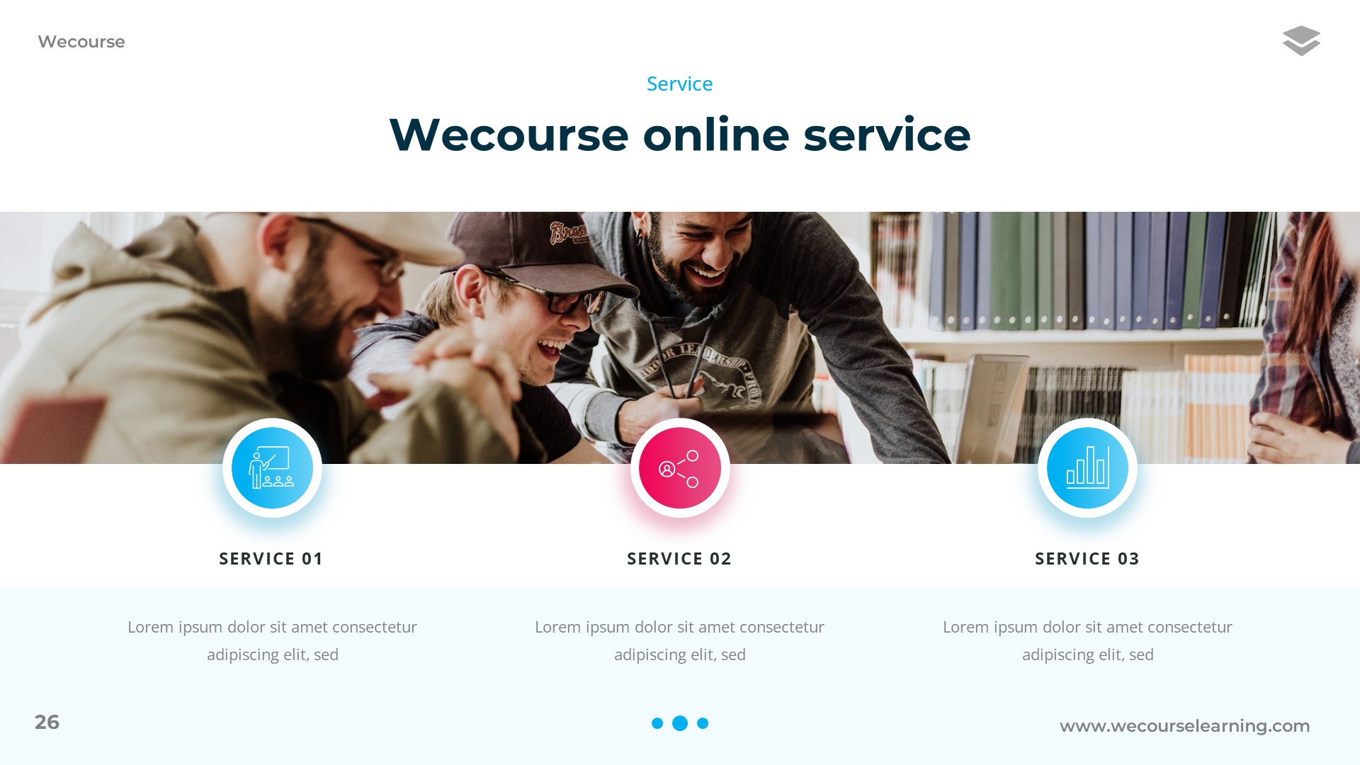 Wecourse - Online course PowerPoint template, Presentation Templates