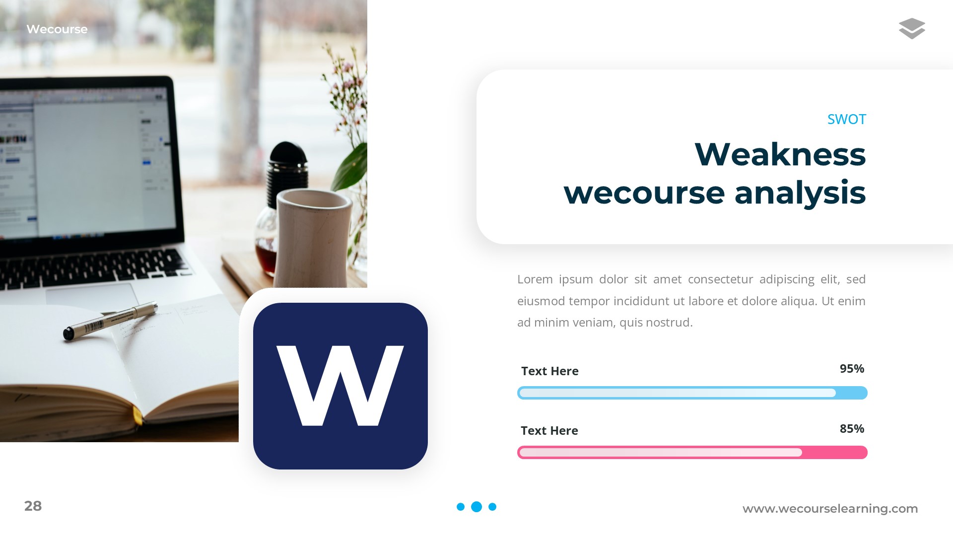 Wecourse - Online course PowerPoint template, Presentation Templates