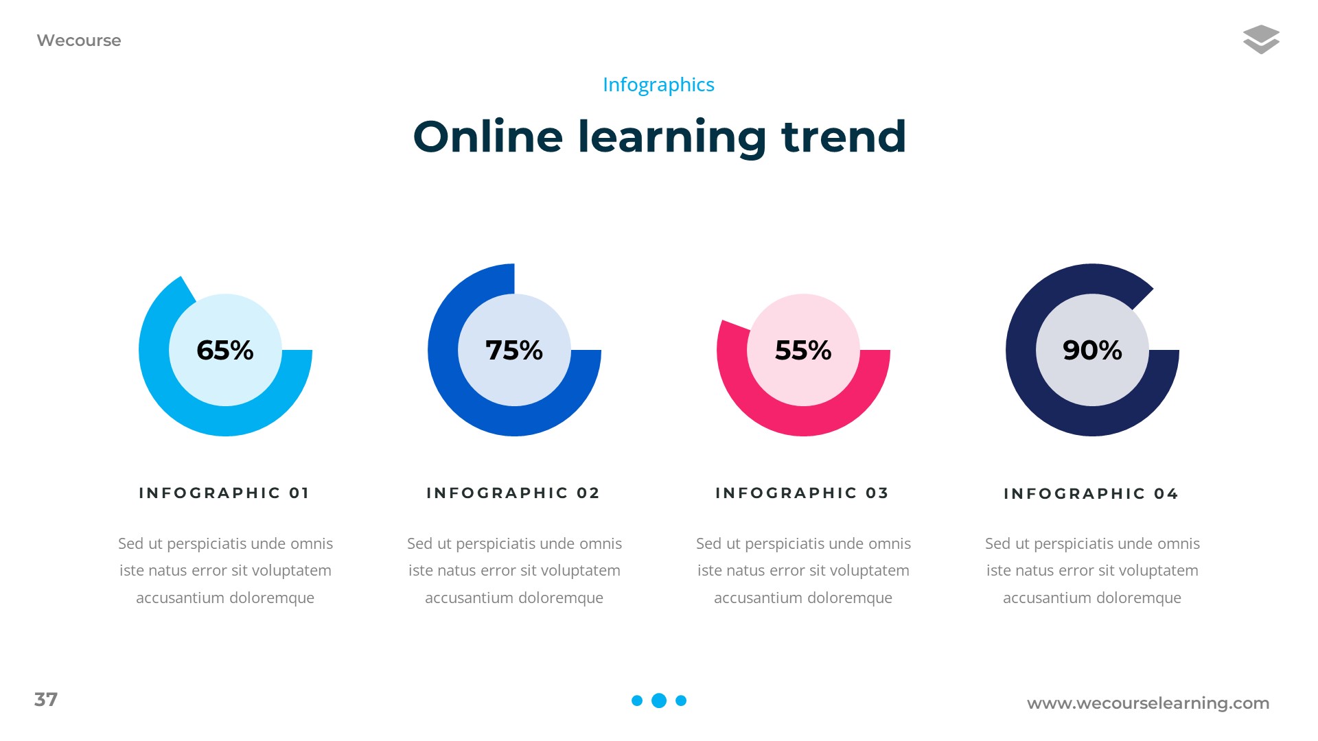 Wecourse - Online course PowerPoint template, Presentation Templates