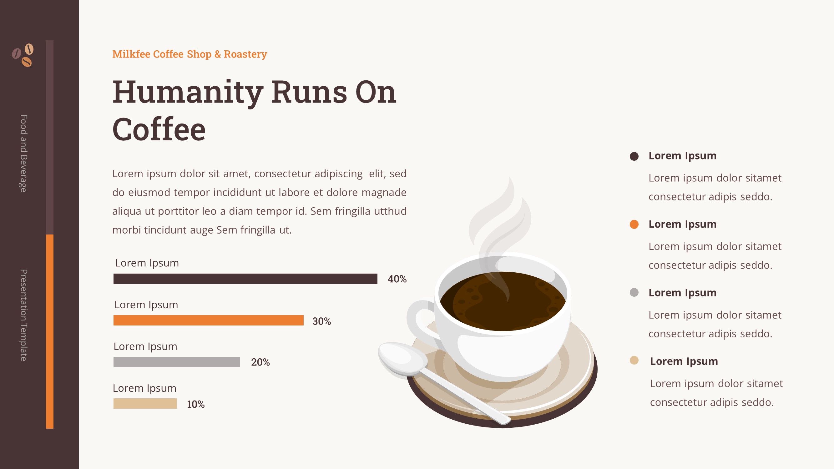 Milkfee – Coffee Shop and Roastery Keynote Template, Presentation Templates