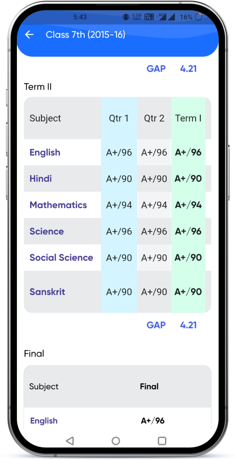 GoSchool - School Management System | E-learning Education App ...