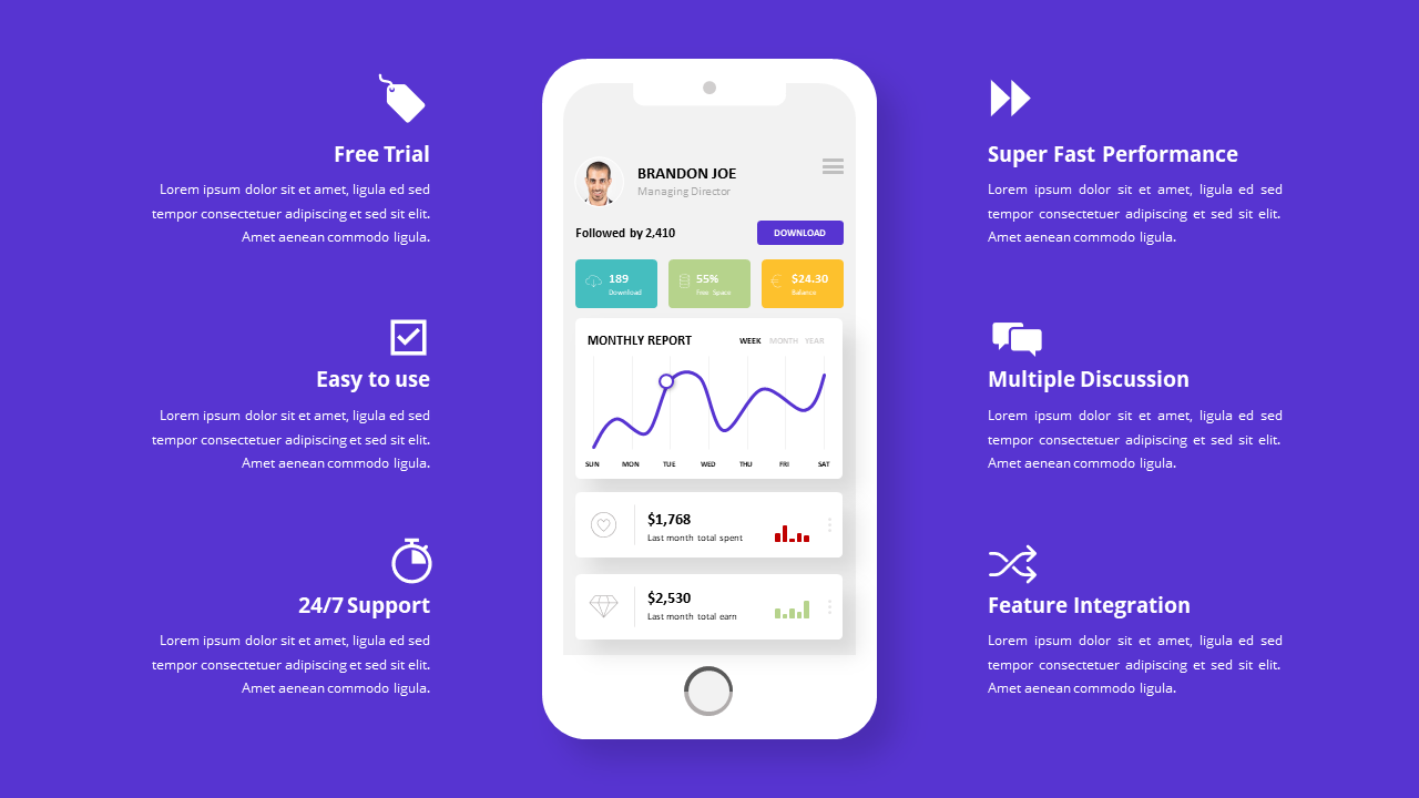 DEVOP – Mobile App Google slide Template, Presentation Templates ...