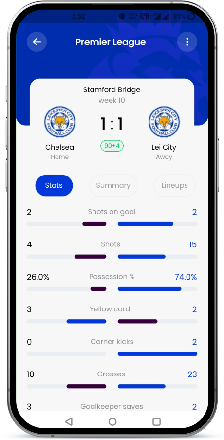GoScore - FIFA Football Live Score | Fixture, Line-ups, Leagues | Sports Fantasy | Flutter UI ...