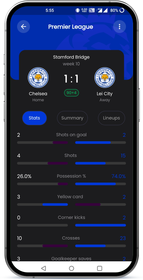GoScore - FIFA Football Live Score | Fixture, Line-ups, Leagues ...