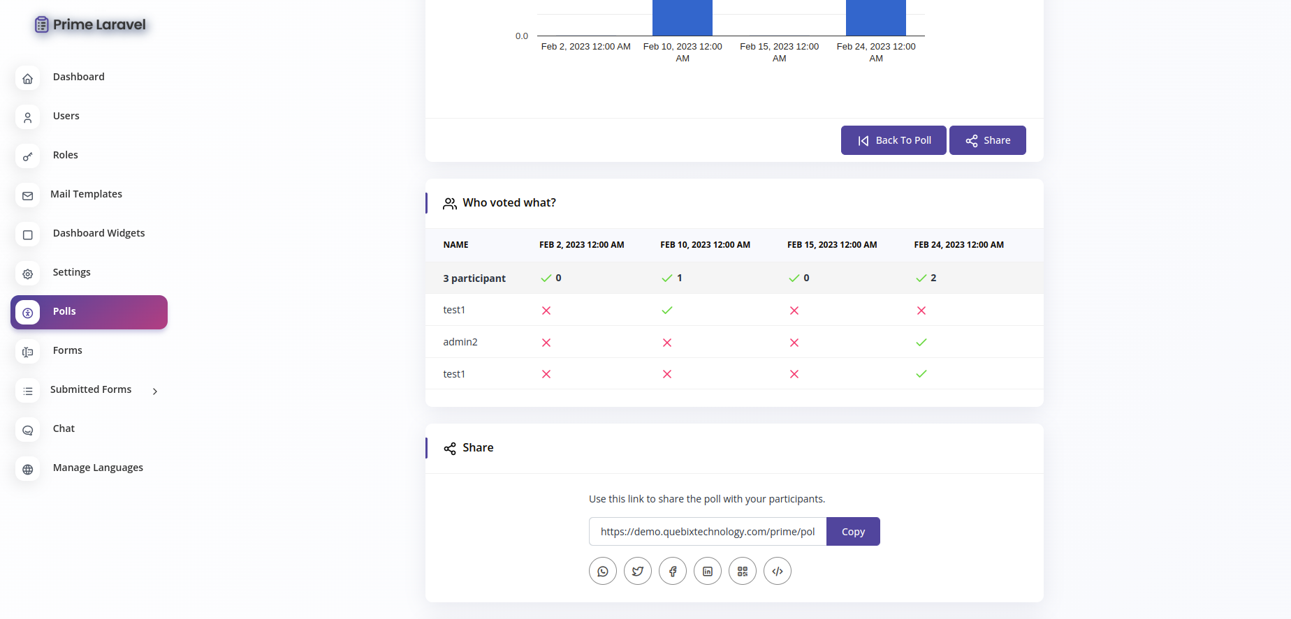 Prime Laravel - Form builder, Users, Role, Permissions & Settings by Quebix-Technology