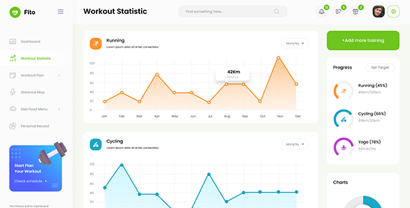 Fito - React Redux Fitness Admin Dashboard Template by DexignZone ...