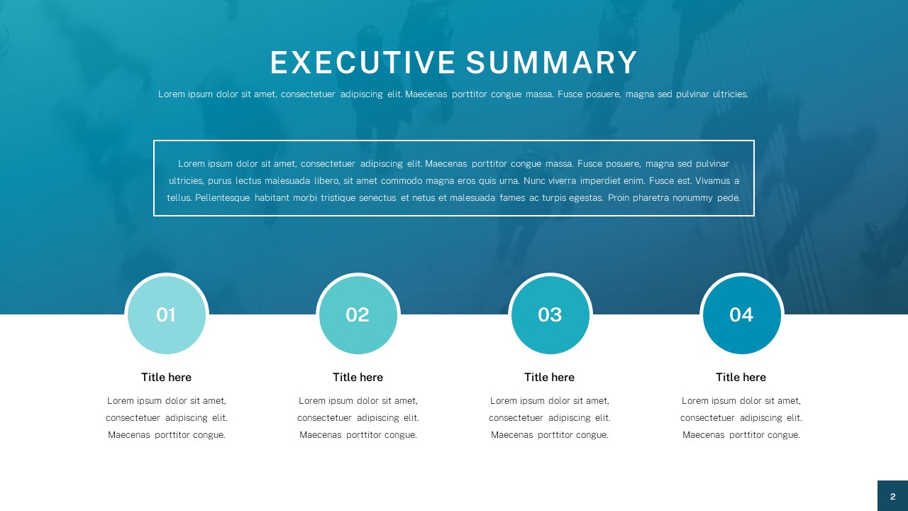 Modern Business PowerPoint Presentation Template - 2023 Premium ...