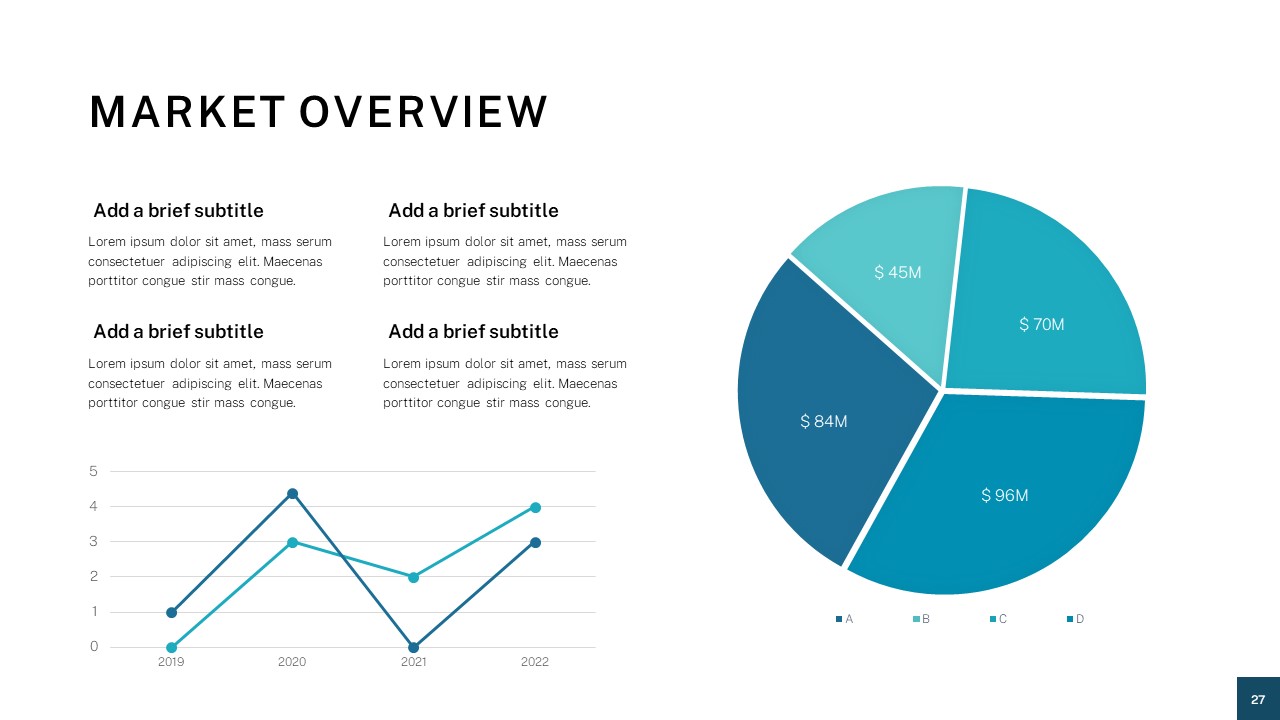 Modern Business PowerPoint Presentation Template - 2023 Premium ...