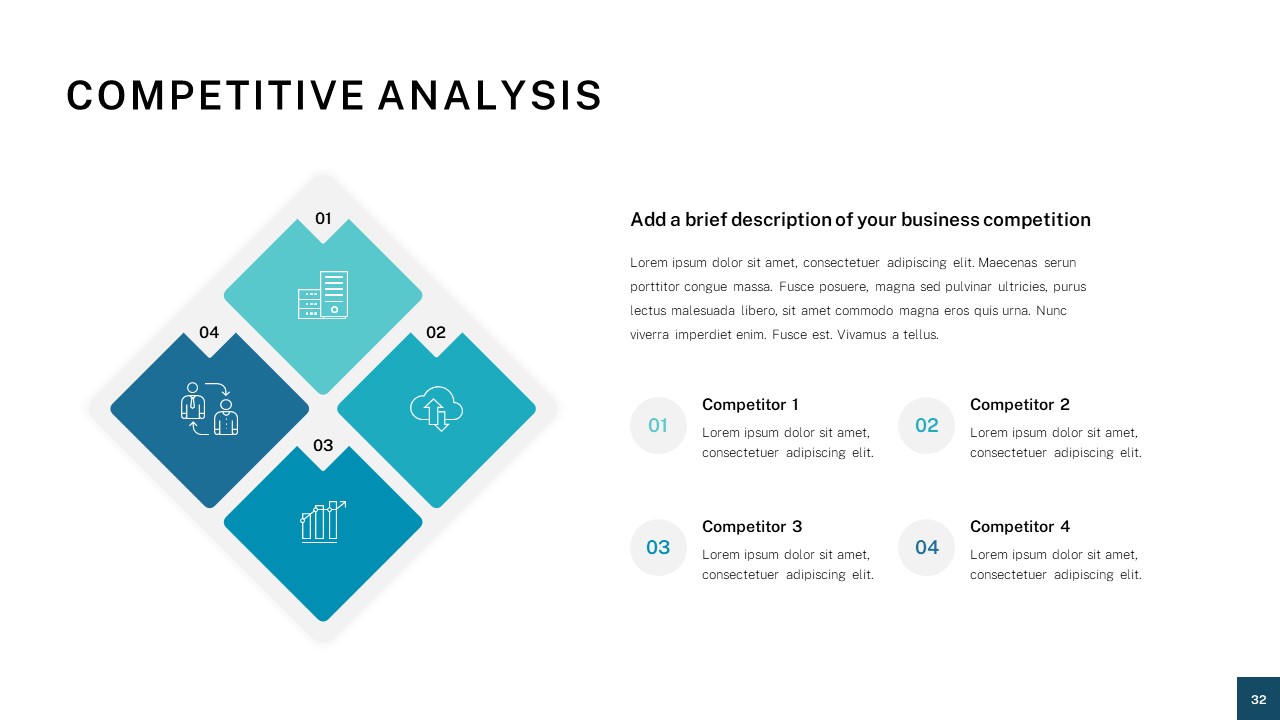 Modern Business PowerPoint Presentation Template - 2023 Premium ...