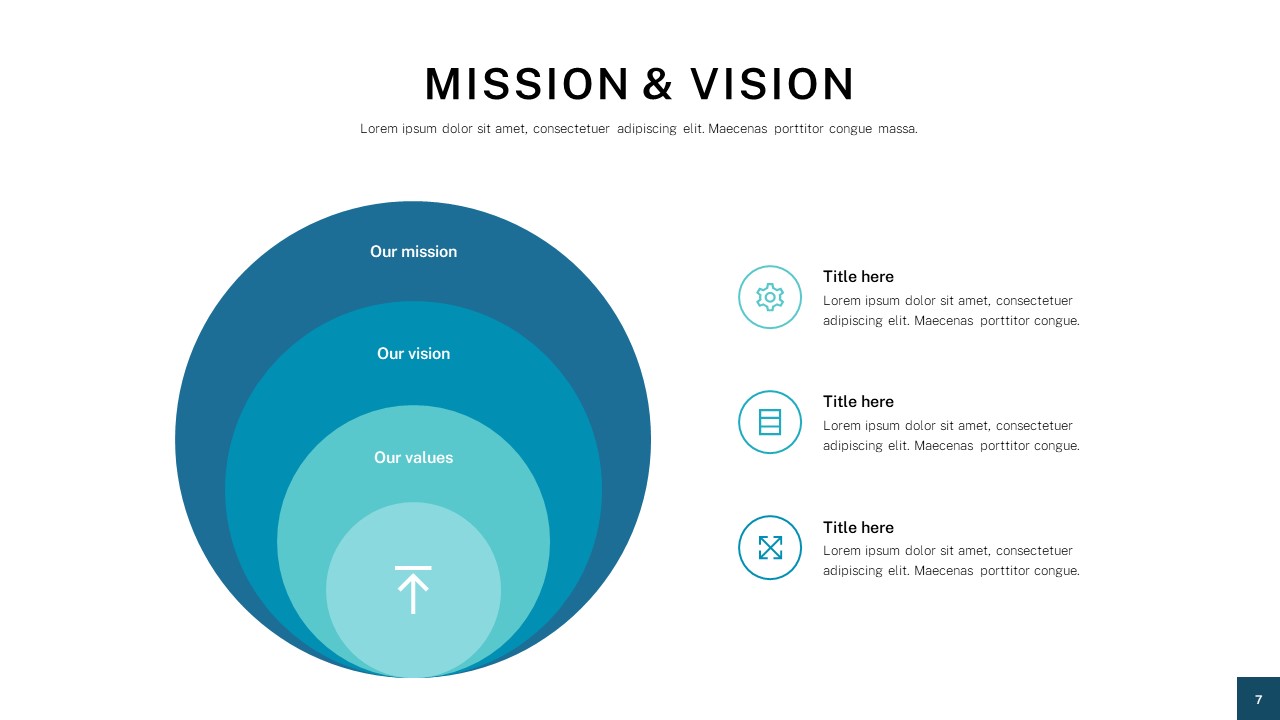 Modern Business PowerPoint Presentation Template - 2023 Premium ...