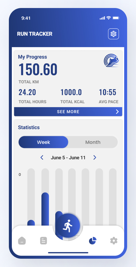 Run Tracker - iOS Native Mobile App (20 Languages) by Shreyanshi_Infotech