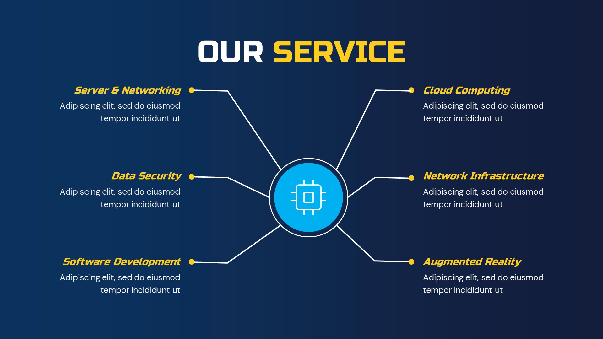 GAPTECH - IT Solution & Technology Powerpoint Template, Presentation ...