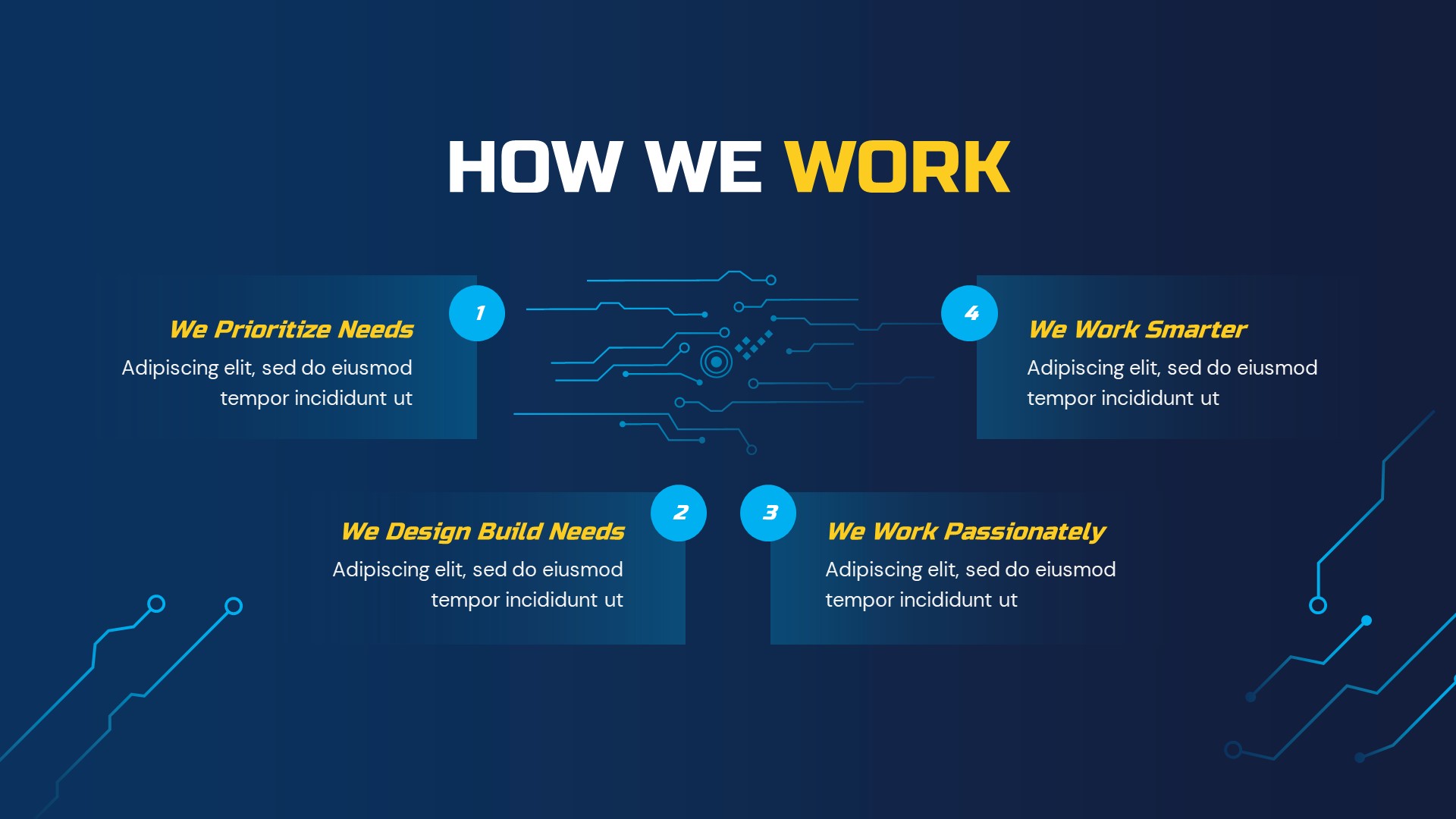 GAPTECH - IT Solution & Technology Powerpoint Template, Presentation ...
