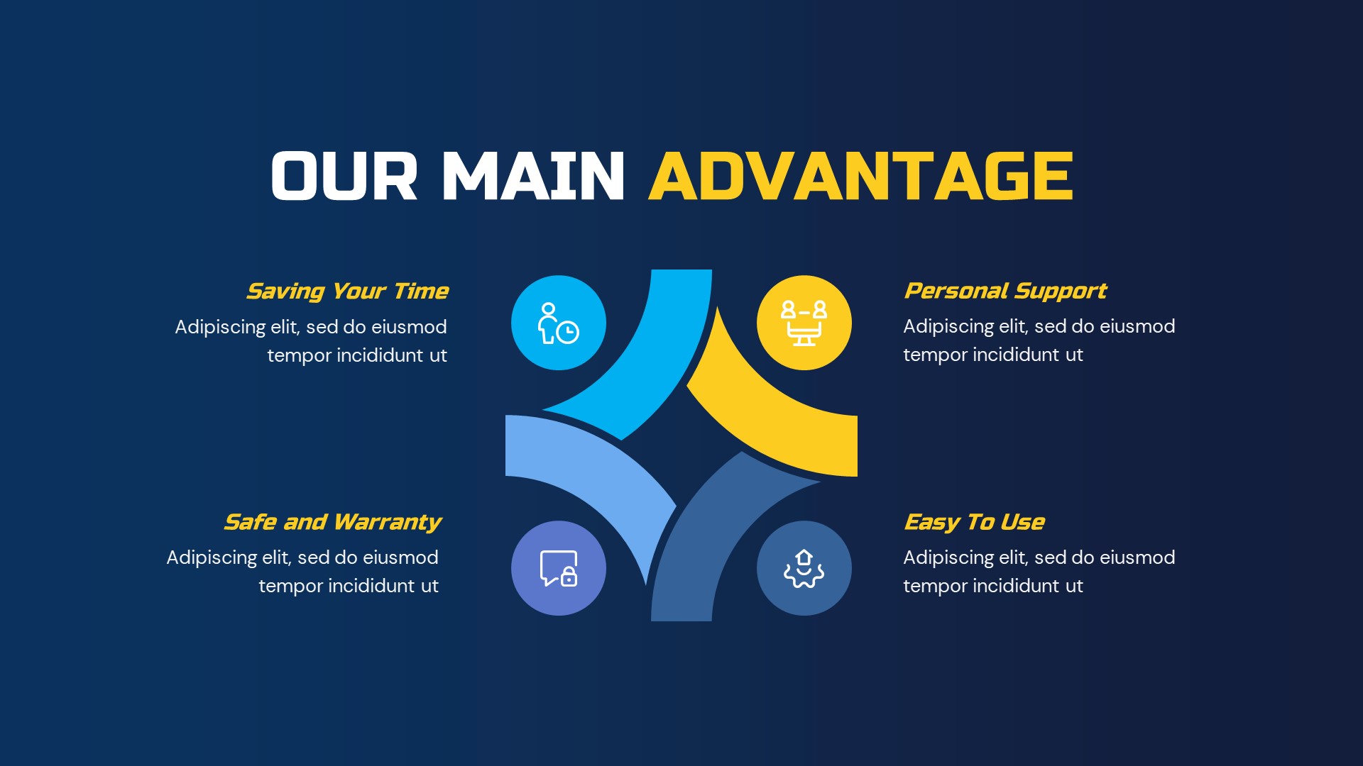 GAPTECH - IT Solution & Technology Powerpoint Template, Presentation ...