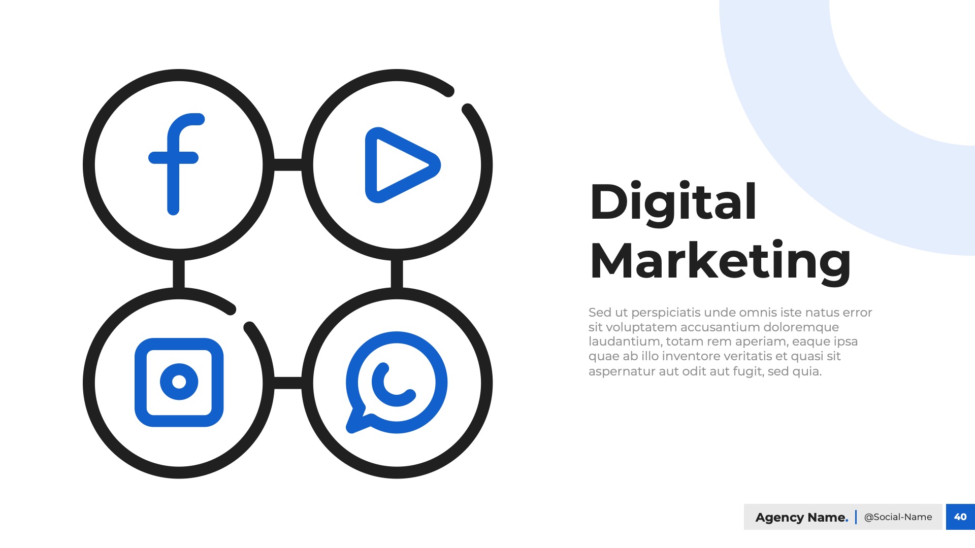 Digital Marketing and Social Media Report PowerPoint Template ...