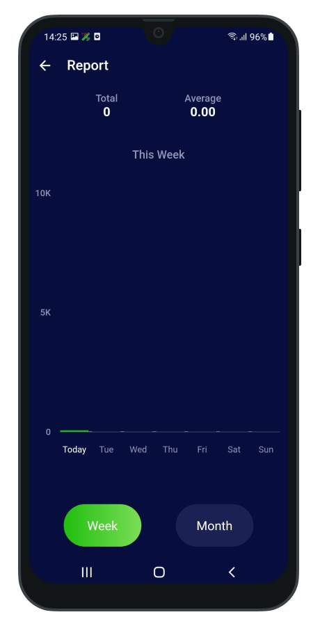 Run Tracker, Step Counter and Water Reminder - Flutter Android & iOS ...