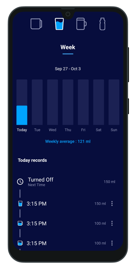 Run Tracker, Step Counter and Water Reminder - Flutter Android & iOS ...