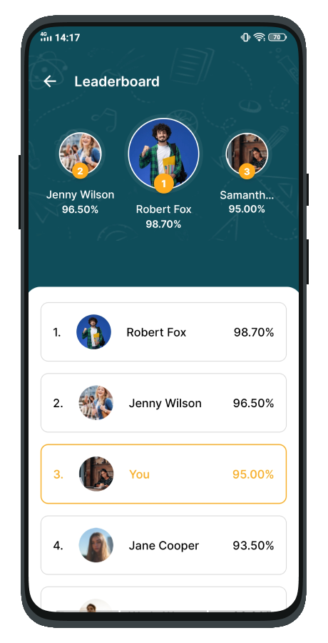 Online Class App Template |Coaching App | Online Exam eLearning App ...