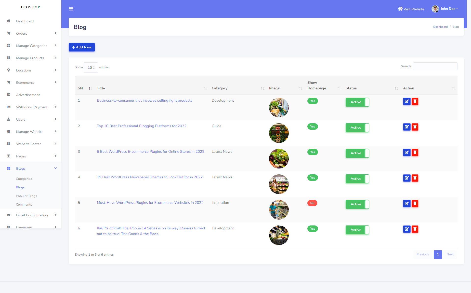 EcoShop - Multivendor Food, Grocery, Ecommerce Flutter App with Admin Panel & Website by ...