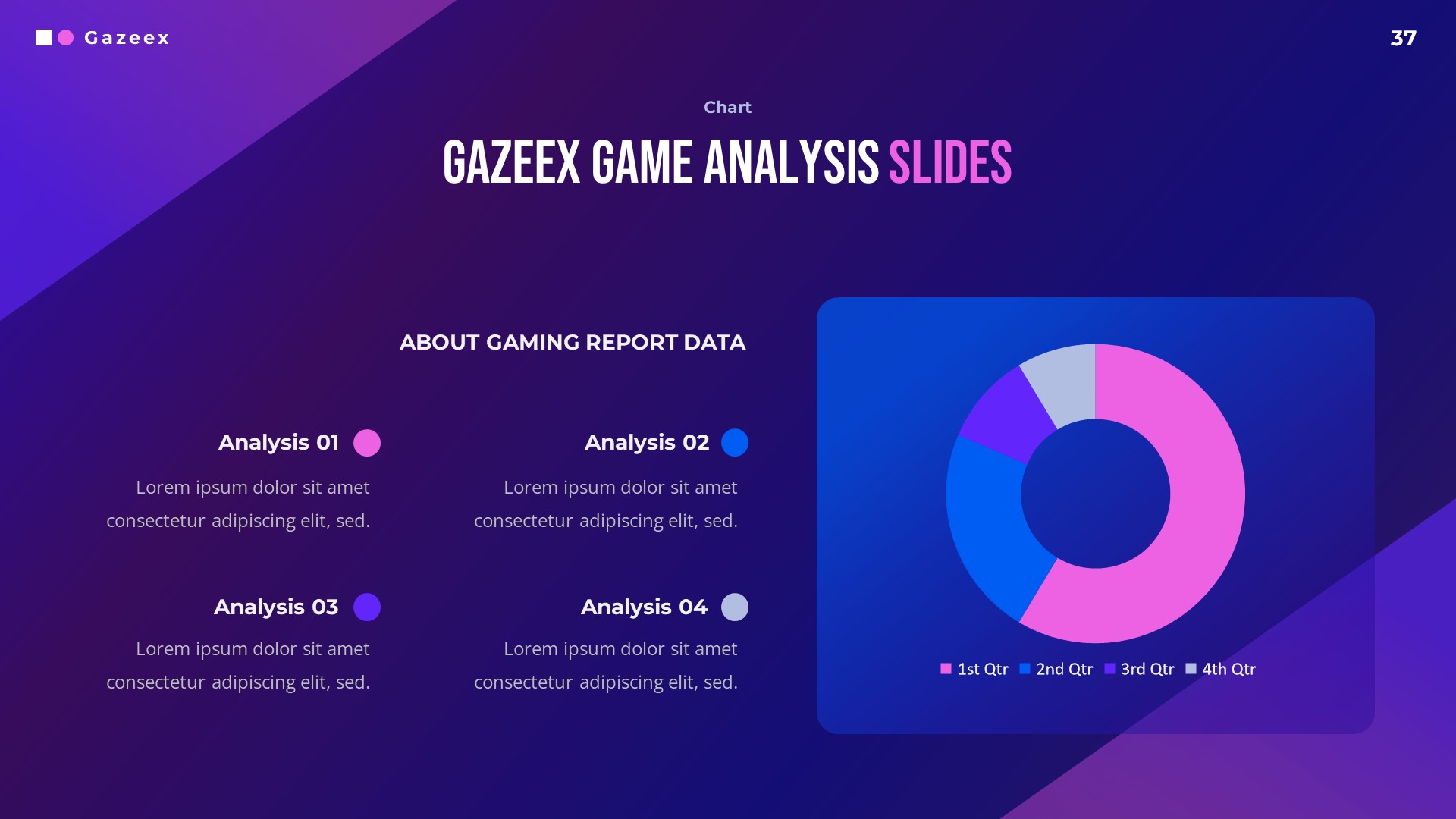Gazeex - eSport Gaming PowerPoint template, Presentation Templates