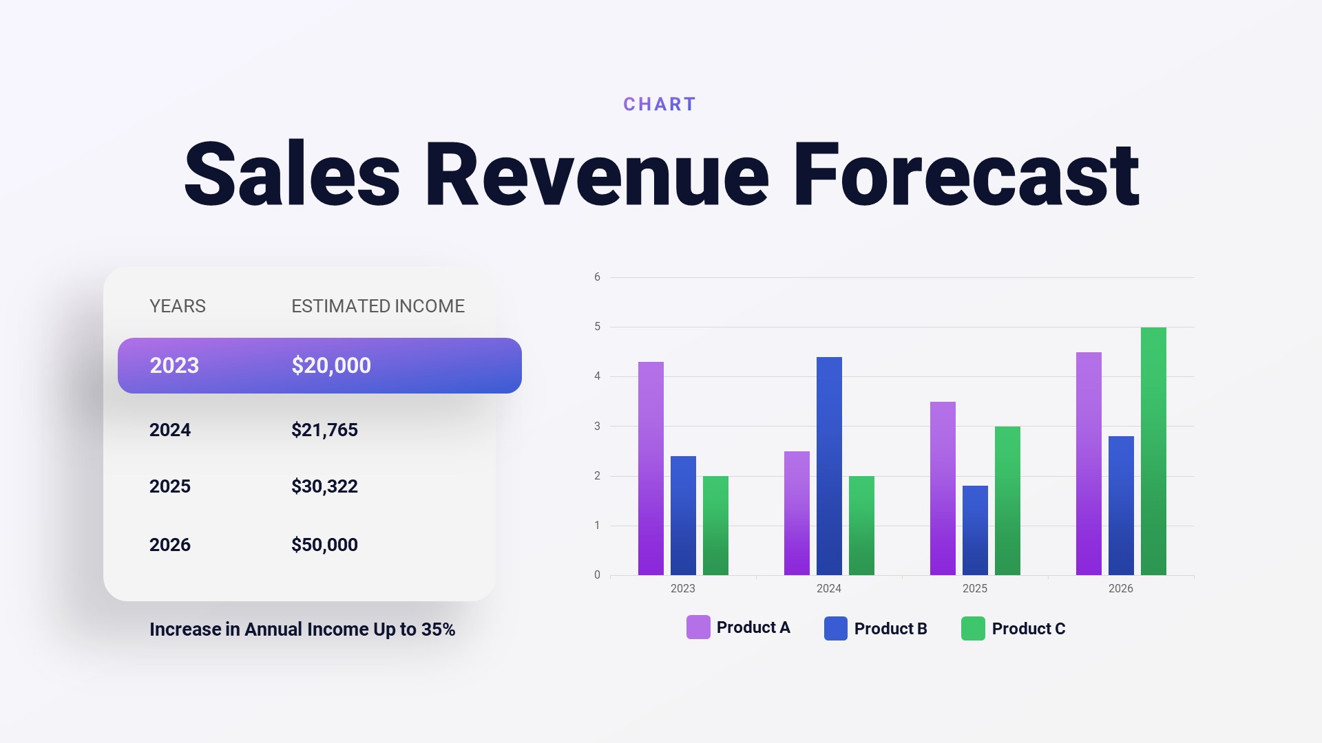 Creative Plan 2023 Powerpoint Template, Presentation Templates ...