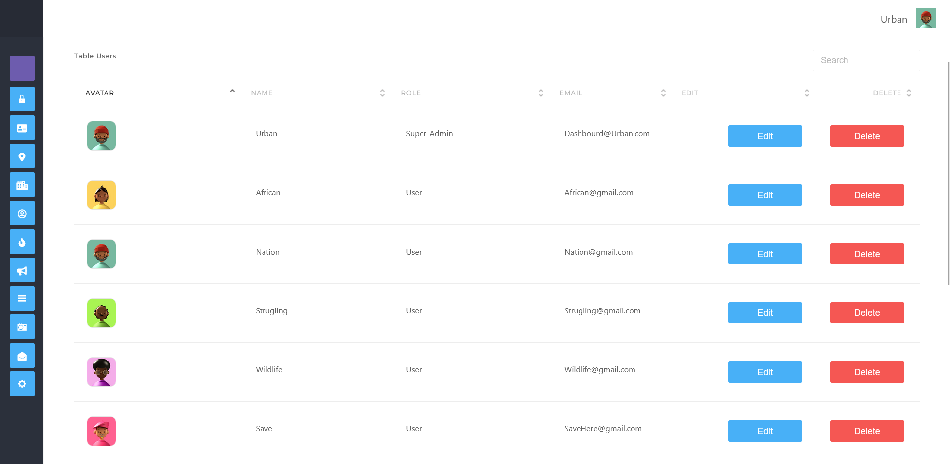 Urban - Modern Directory Listing Script Theme by Meteros | CodeCanyon