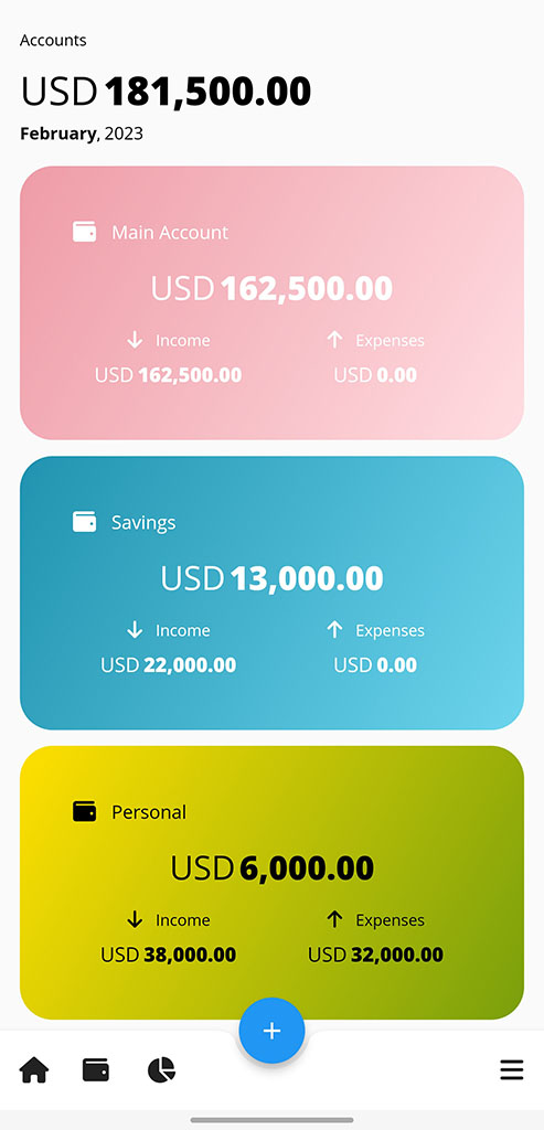 Spendings & Budget Planner Full Application - Flutter by marvelcode