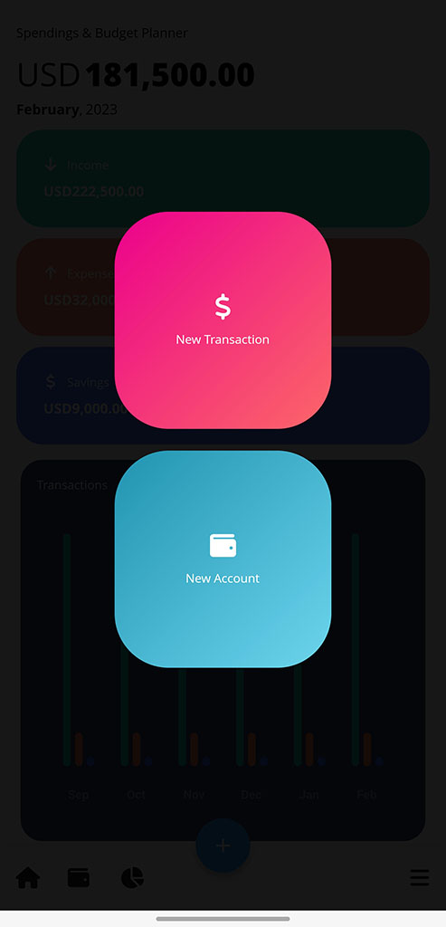 Spendings & Budget Planner Full Application - Flutter by marvelcode