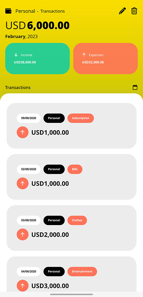 Spendings & Budget Planner Full Application - Flutter by marvelcode