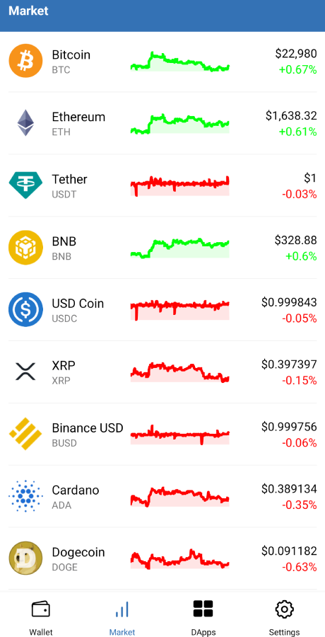 VCoinLab - Best Crypto Wallet React Native Template by godcrypto | CodeCanyon