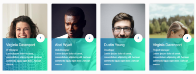 Profile Cards - The Ultimate Bootstrap Profile Cards by TechFuturix