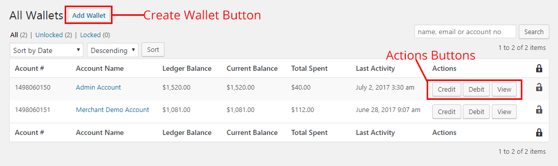 WooCommerce Smart Pack - Gift Card, Wallet, Refund & Reward by zendcrew