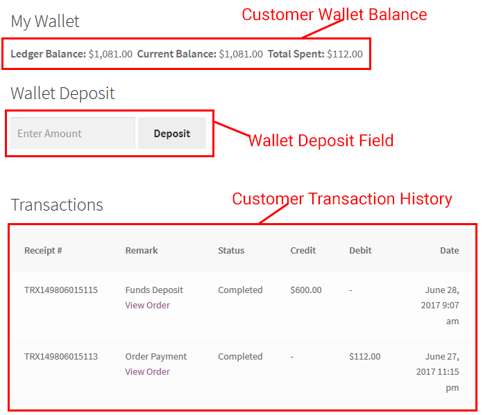 WooCommerce Smart Pack - Gift Card, Wallet, Refund & Reward by zendcrew