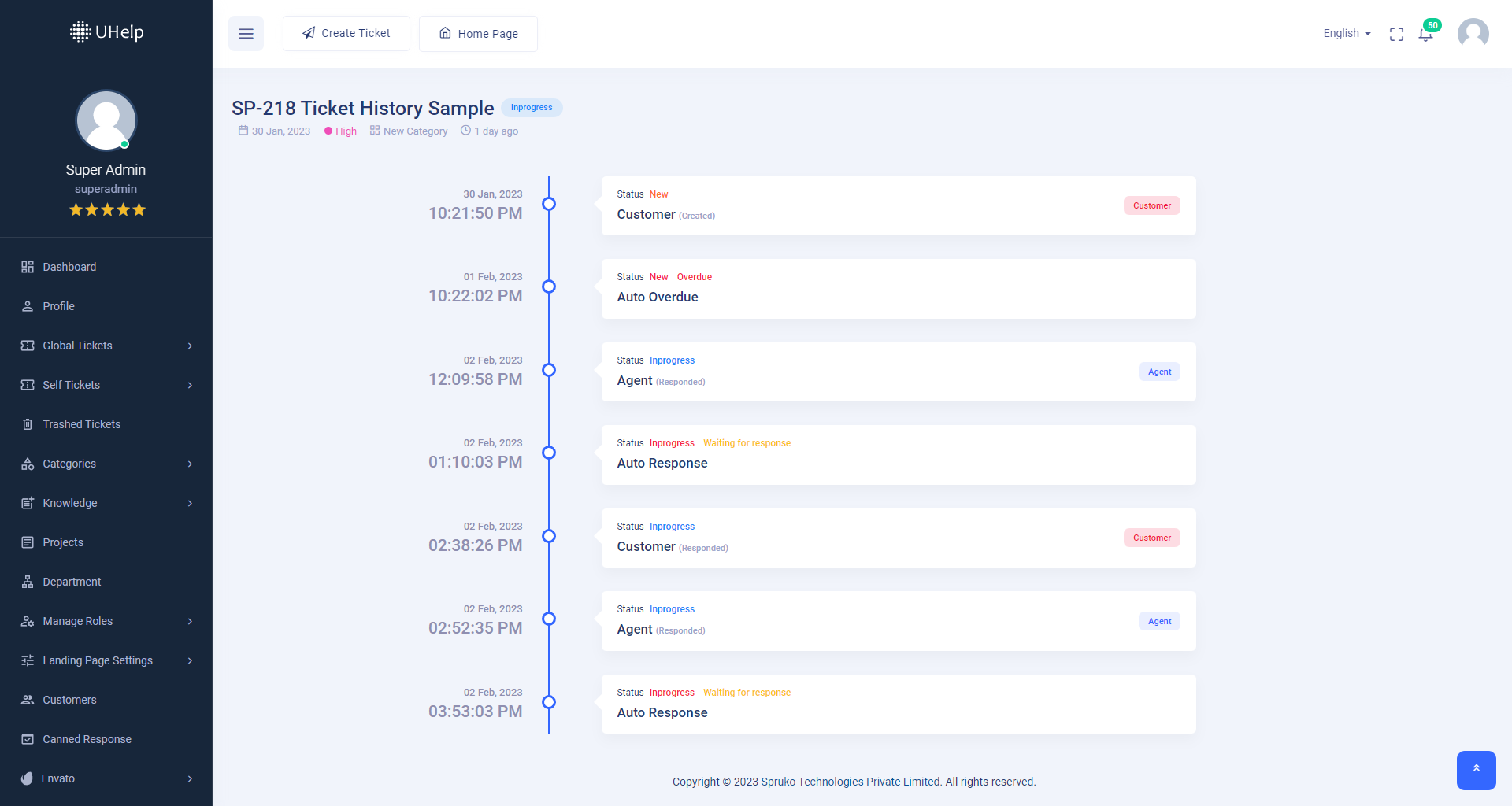 Uhelp - Helpdesk Support Ticketing System by SPRUKO | CodeCanyon