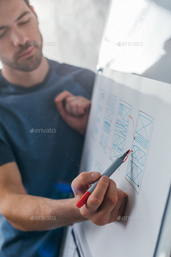 Selective focus of developer sketching app layouts on whiteboard in ...