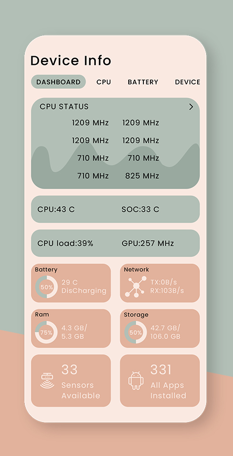 Device Info - Device ID - CPU info - System info - GPU Meter - Check ...