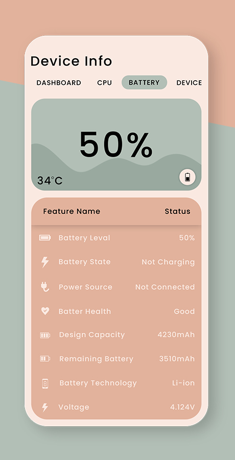 Device Info - Device ID - CPU info - System info - GPU Meter - Check ...