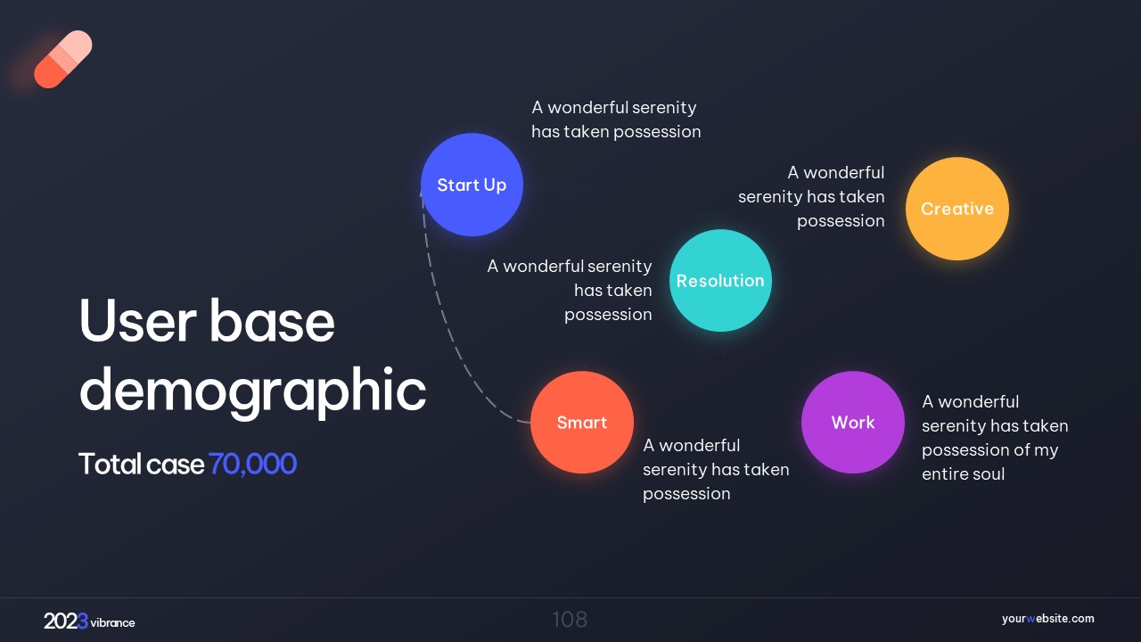 2023 Vibrance Premium PowerPoint Presentation Template by BrandEarth