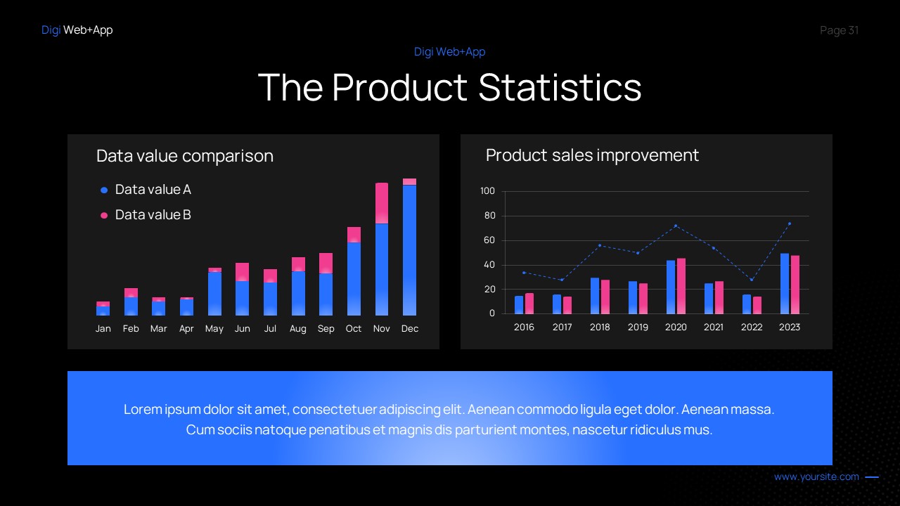 Digi Web App Product Google Slides Template, Presentation Templates