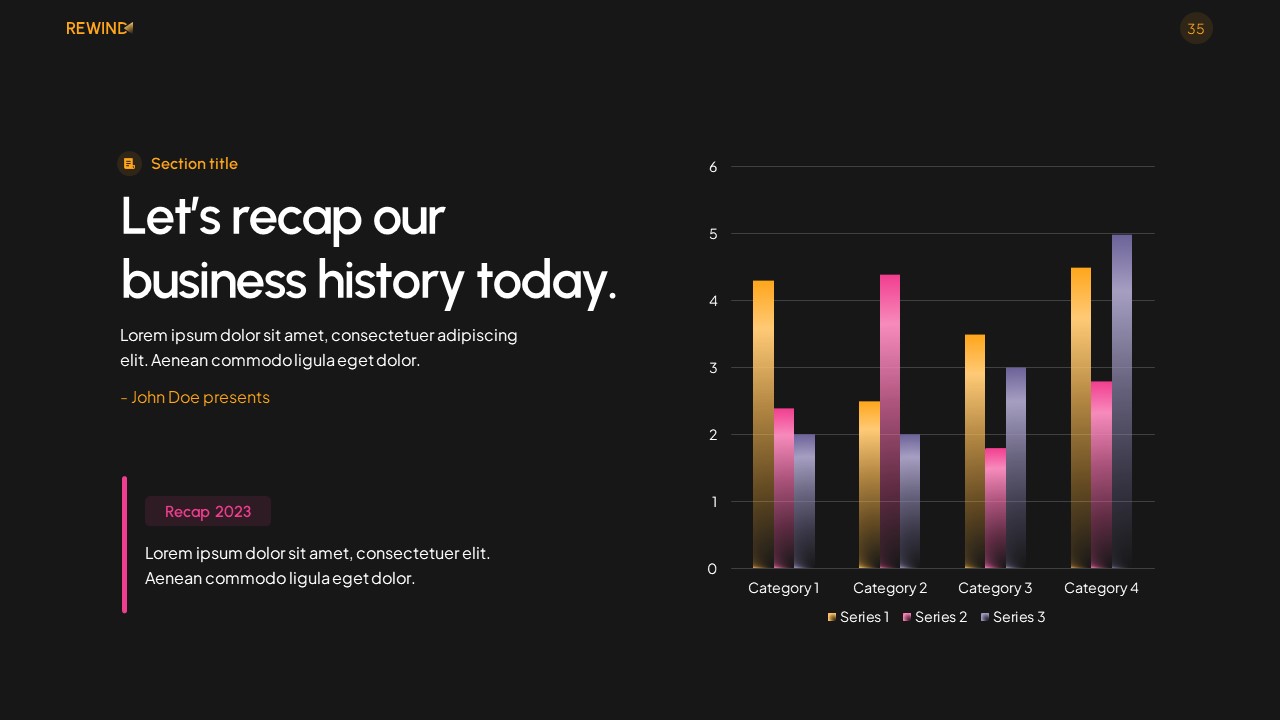 Rewind Yearly Recap Google Slides Template, Presentation Templates