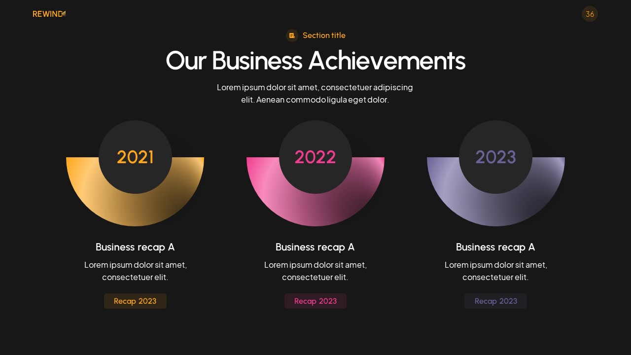 Rewind Yearly Recap Google Slides Template, Presentation Templates