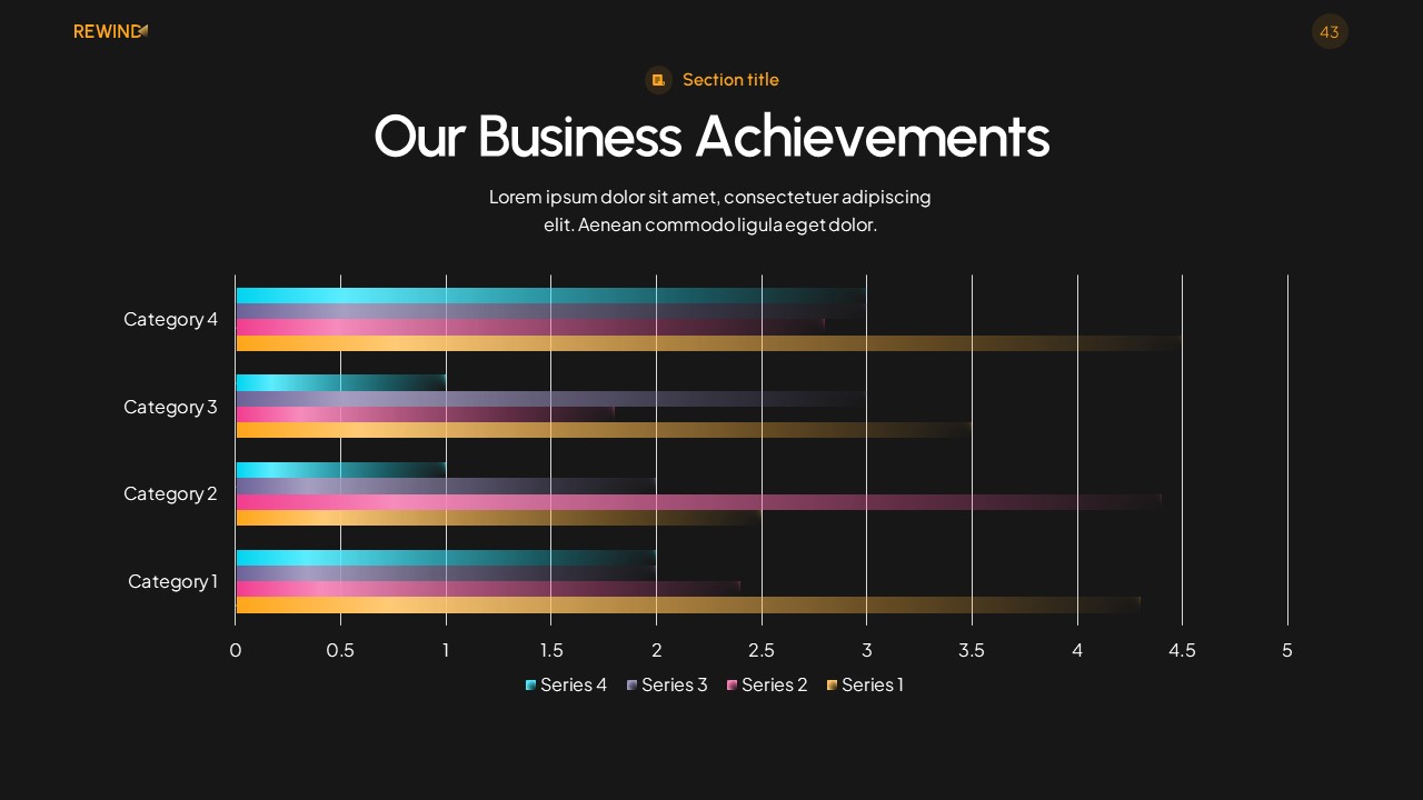 Rewind Yearly Recap Google Slides Template, Presentation Templates