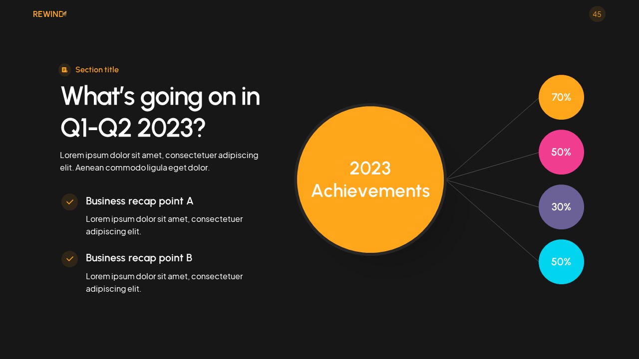 Rewind Yearly Recap Google Slides Template, Presentation Templates