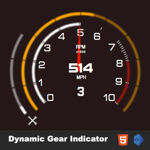 Dynamic Gear Indicator by freelancertajulrasel | CodeCanyon