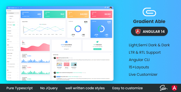 Gradient Able Angular 14 Admin Dashboard by codedthemes | ThemeForest